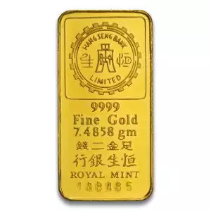 Purchase Gold Bars Online | CanadianPMX